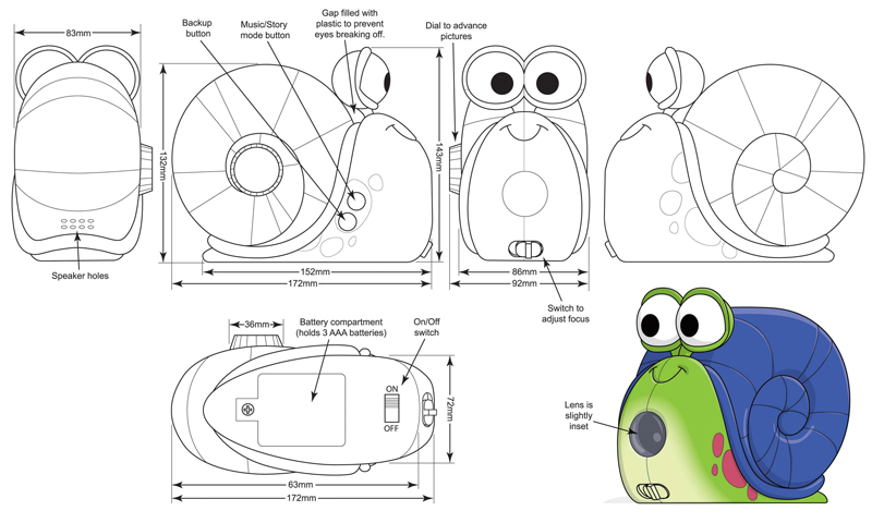 Toy Design - Educational Slide Projector Snail Toy